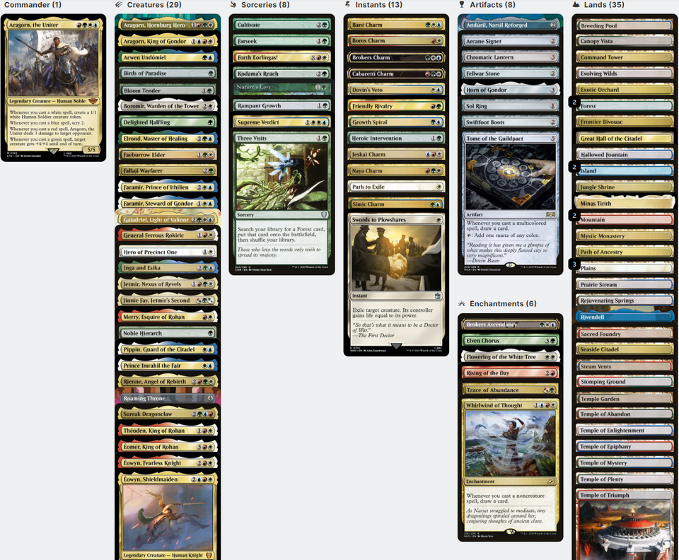 Aragorn, the Uniter ELITE MULTICOLOR LEGENDS Magic MTG Custom Commander ...