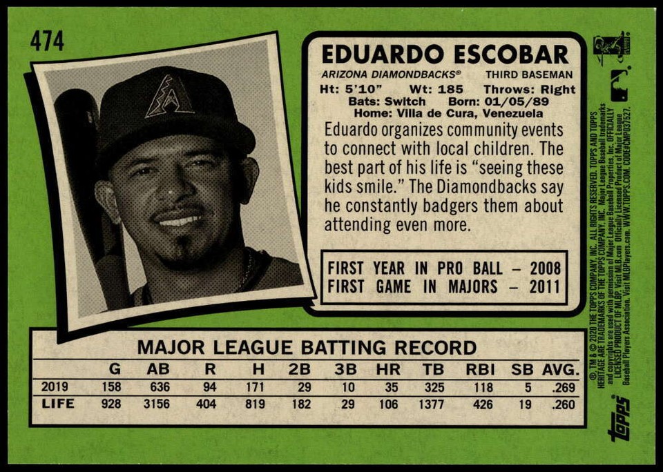 Eduardo Escobar 2020 Topps Heritage 5x7 Gold #474 5/10 Diamondbacks | eBay