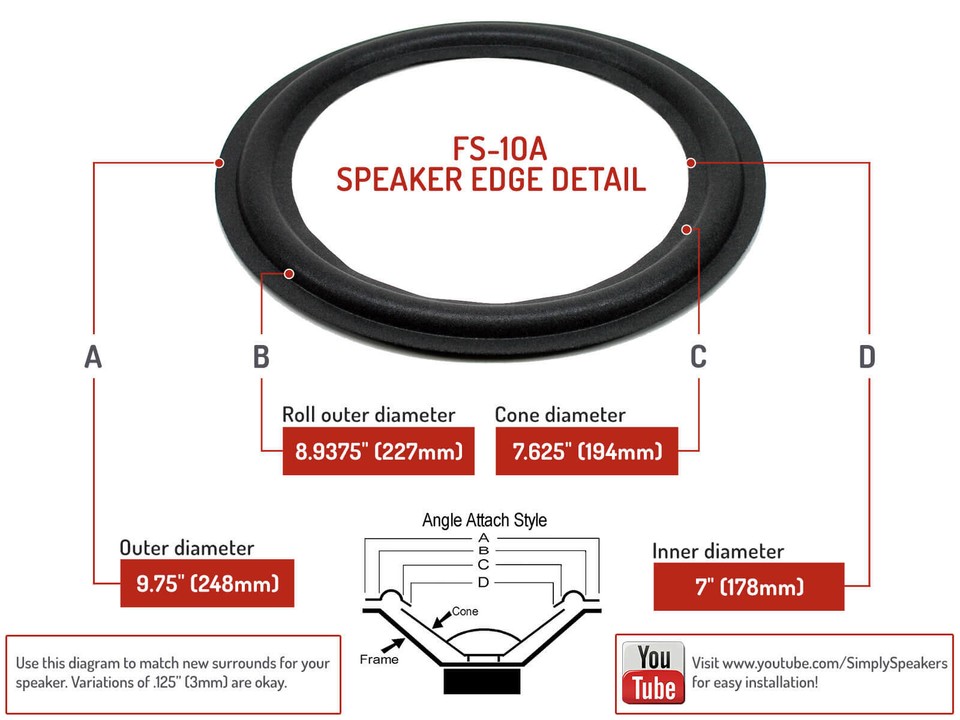 INFINITY SM-215 SPEAKER Parts 10" Woofer Foam Edge Repair Kit # FSK-10A ...