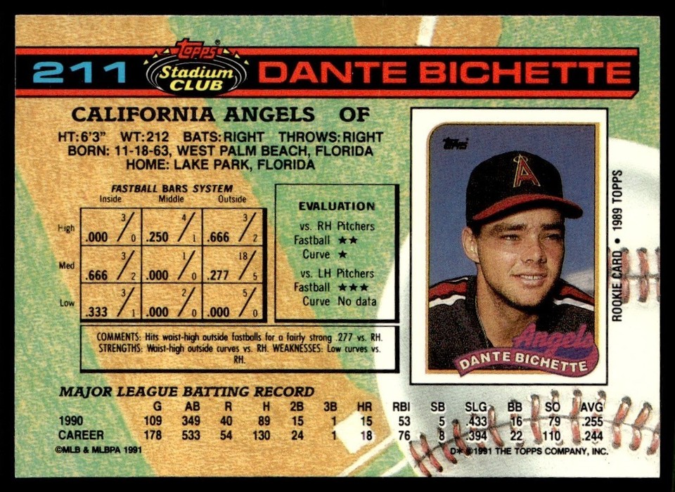 1991 Stadium Club Dante Bichette California Angels #211 | eBay