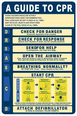 CPR Sign Pool Safety Sign CPR Chart Resuscitation Swimming Safety Sign ...