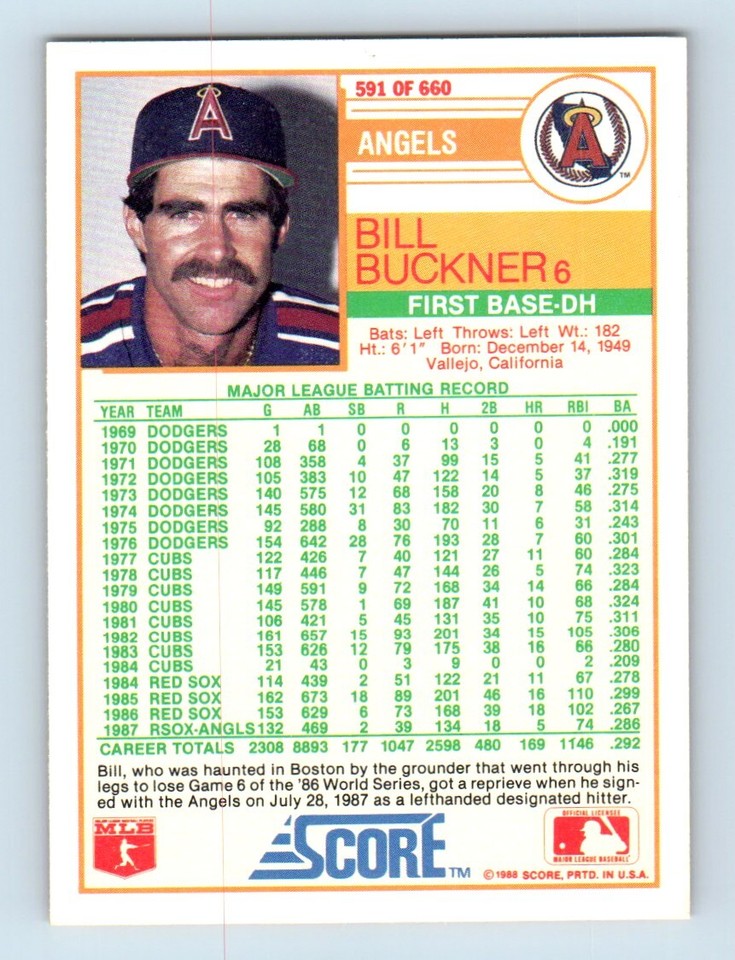 1988 Score Bill Buckner California Angels #591 | eBay