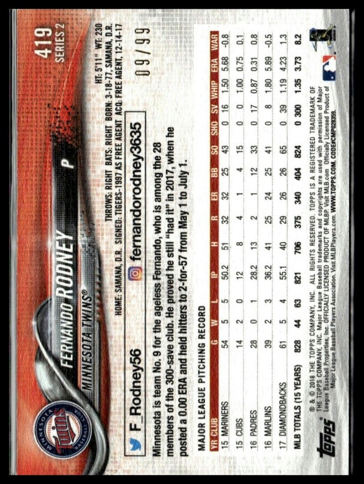 2018 Topps 419 Fernando Rodney Minnesota Twins Vintage Stock 09/99 ...