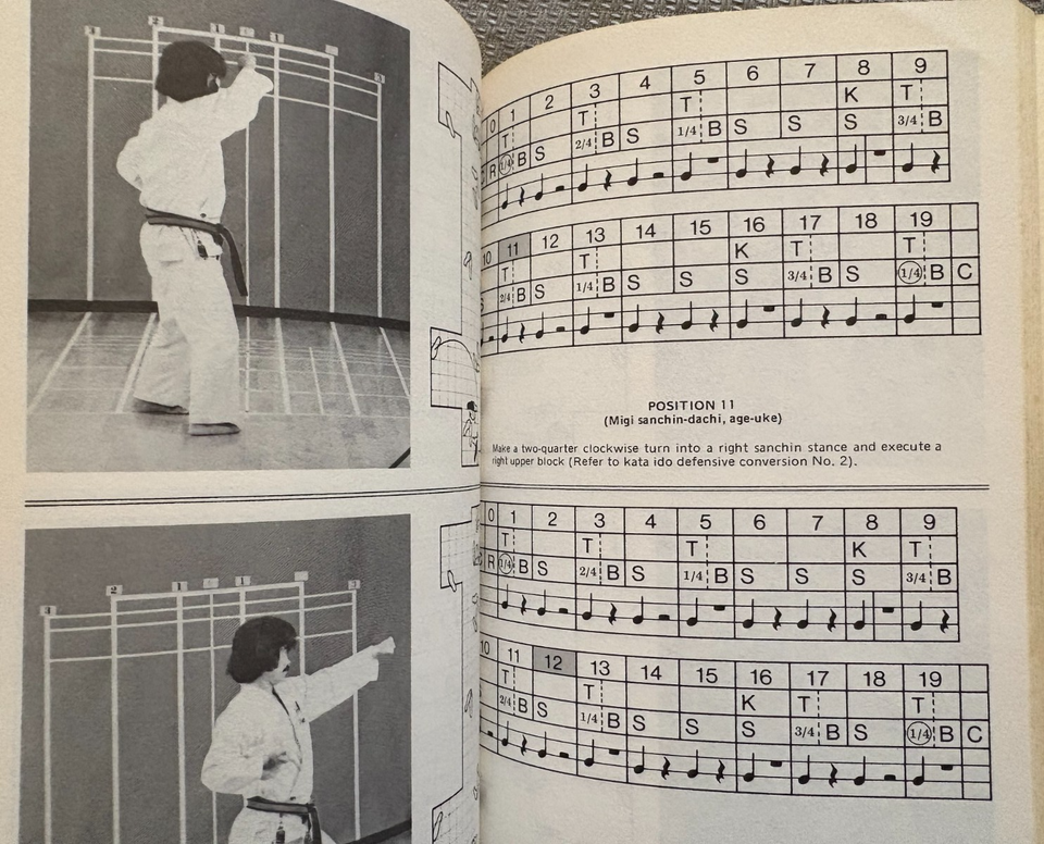 Goju-Ryu Karate II - N Gosei Yamaguchi - 1974 - Ohara - trade paperback ...