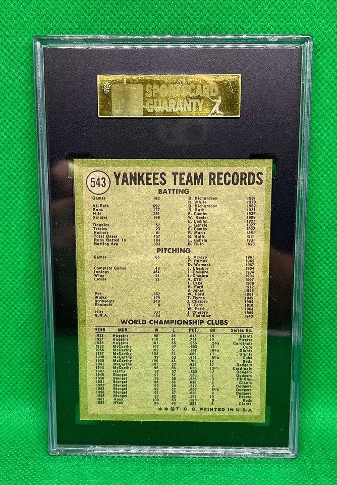 1971 TOPPS NEW YORK YANKEES TEAM CARD #543 SGC 88 NM/MT 8 | eBay