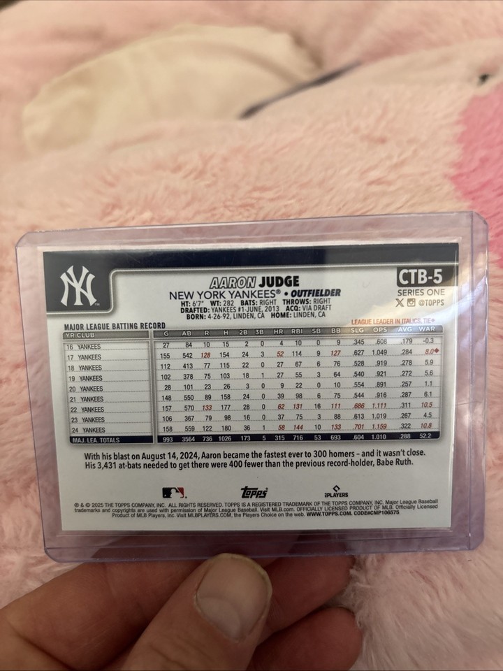 2025 Topps Series 1 Aaron Judge Image Variation Companion Card CTB-5 Yankees | eBay