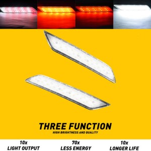 zzbestauto | eBay Stores