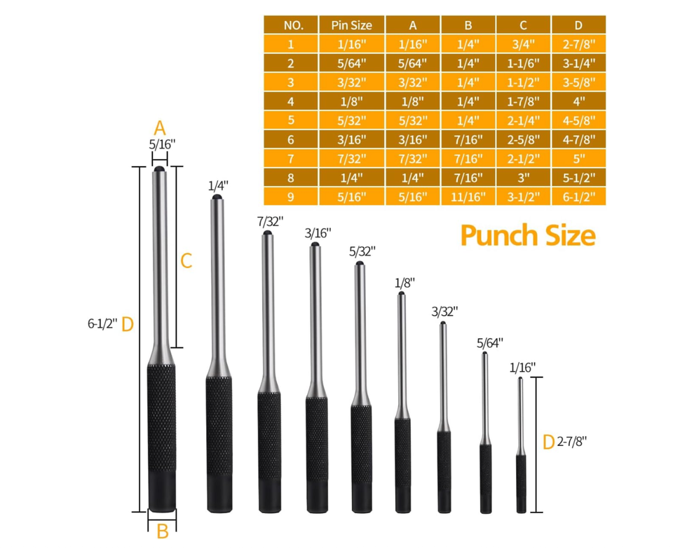 Premium Gunsmithing Tools - 14pcs Removing Repair Set - Gun Block ...