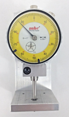 Indicators - Mhc Industrial Supplies