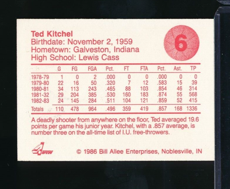 1986-87 Bank One Indiana Hoosiers Greats #6 Ted Kitchel signed auto ...