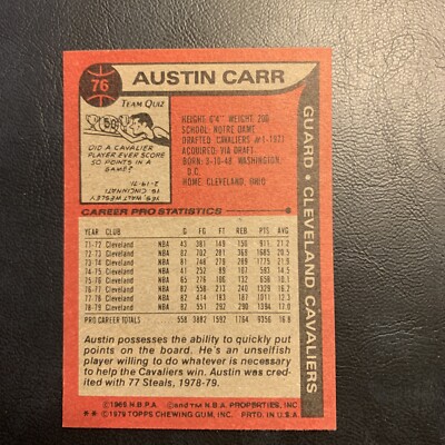 #76 Austin Carr Cleveland cavaliers 1979-80 Topps Cb12 | eBay