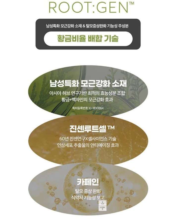 RYO Root Gen For Men Hair Loss Care Shampoo 353ml(11.93oz) Scalp ...