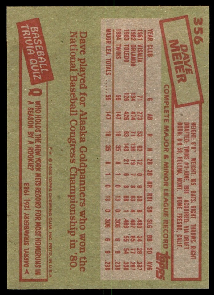 1985 Topps Dave Meier Baseball Cards #356 | eBay