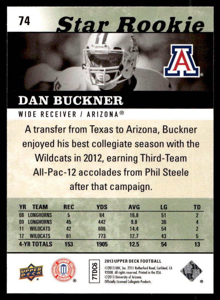 2013 Upper Deck 74 Dan Buckner Arizona Wildcats SR Football Card | eBay