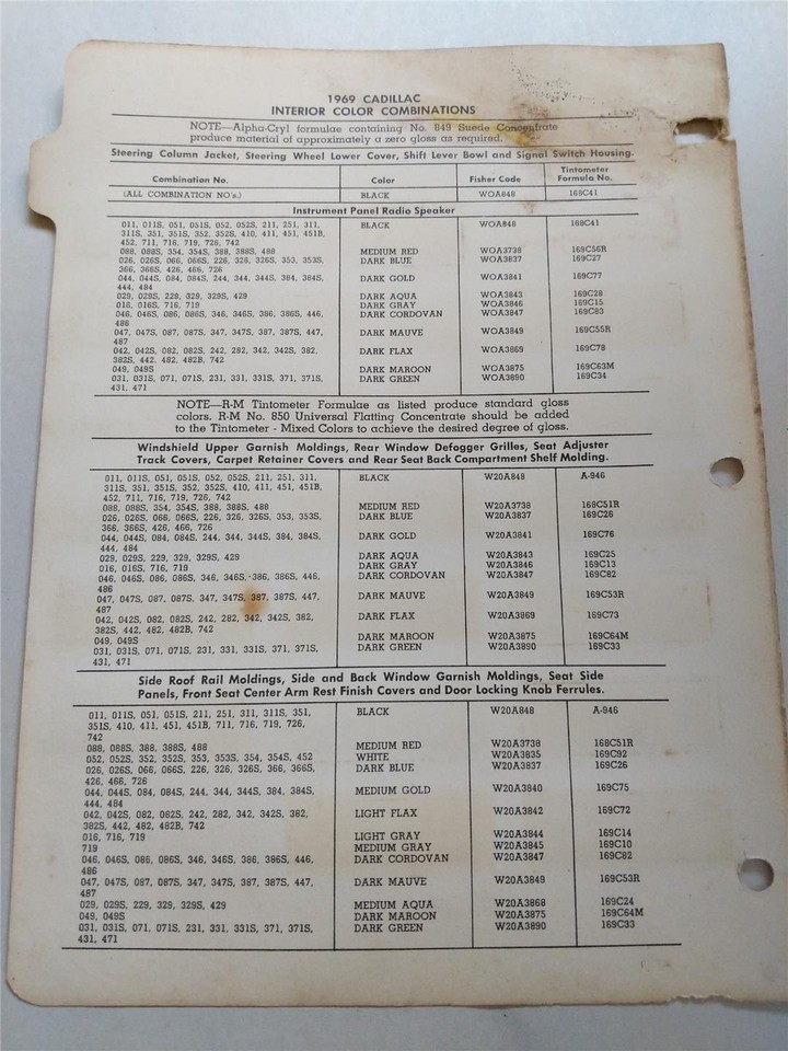 1969 CADILLAC Original RM RINSHED-MASON Automotive Paint Color Chart | eBay