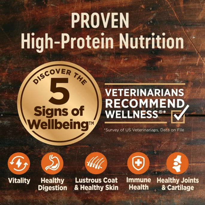 Wellness CORE Natural Grain Free Dry Dog Food, Reduced Fat Recipe, 26 ...