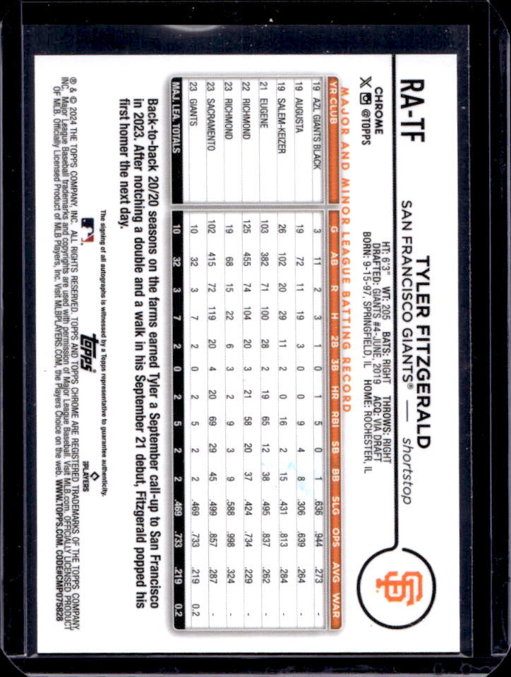 2024 Topps Chrome Tyler Fitzgerald Rookie Auto RC #RA-TF | eBay
