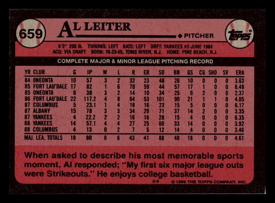 Al Leiter 1989 Topps #659 New York Yankees Centered Mint | eBay