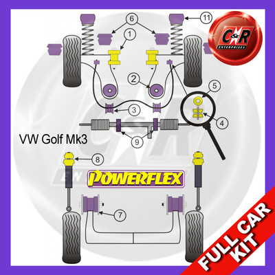 Powerflex Full Bush Kit Power Steering, 5 Stud Wheels For VW Golf Mk3 ...