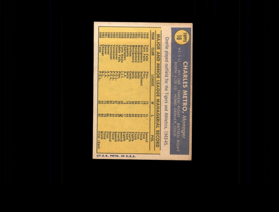 1970 Topps 16 Charlie Metro MG RC EX #D640079 | eBay