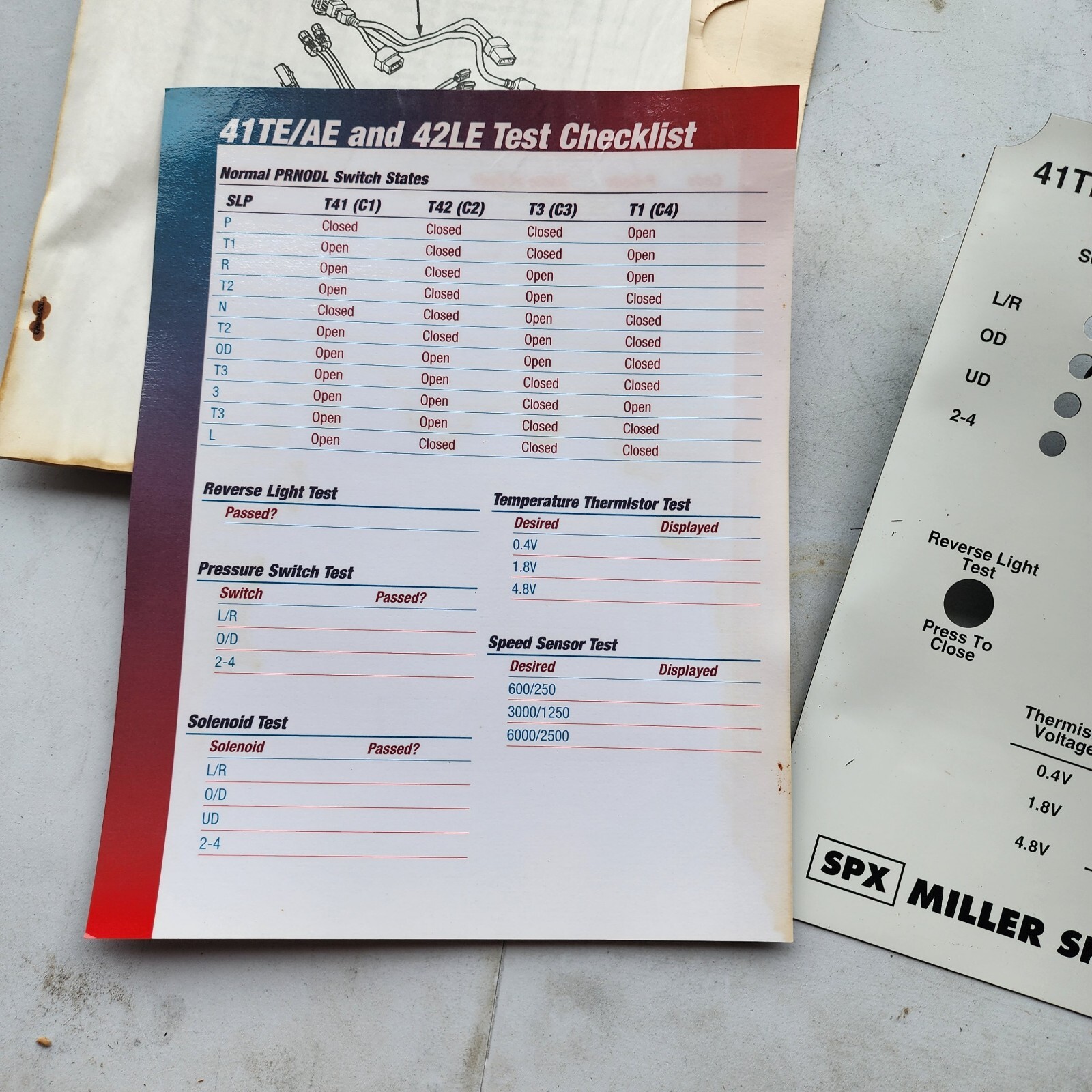 Miller Special Tool 8333 CHRYSLER 45rfe Transmission Simulator for sale ...