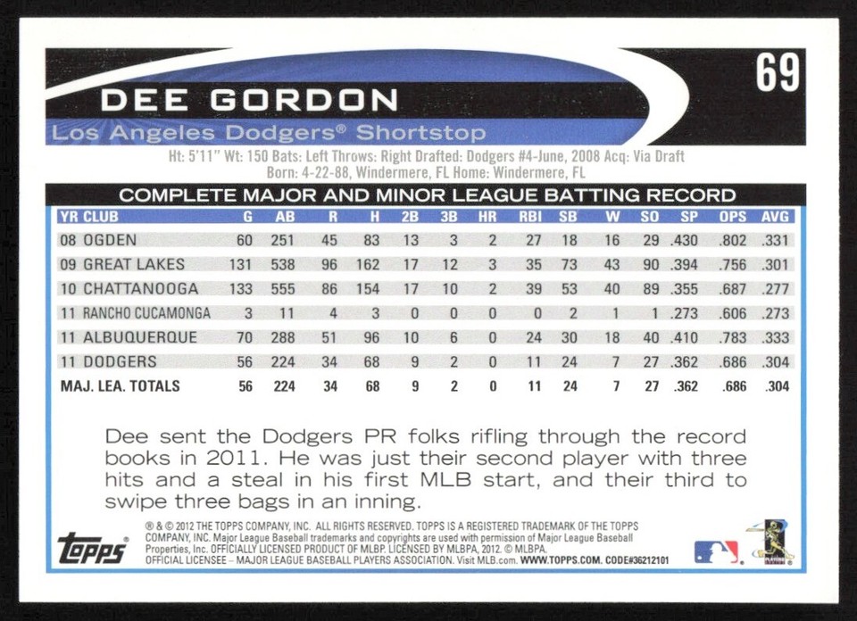 2012 Topps Baseball Gold Cup Dee Gordon #69 Los Angeles Dodgers | eBay