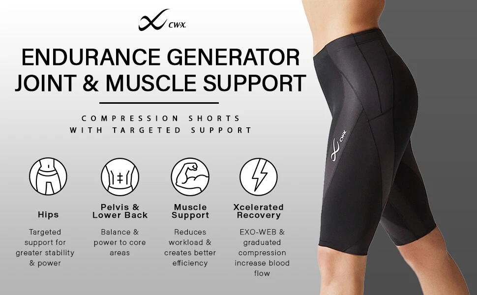 Cw X Endurance Shorts Cheap Sale | emergencydentistry.com