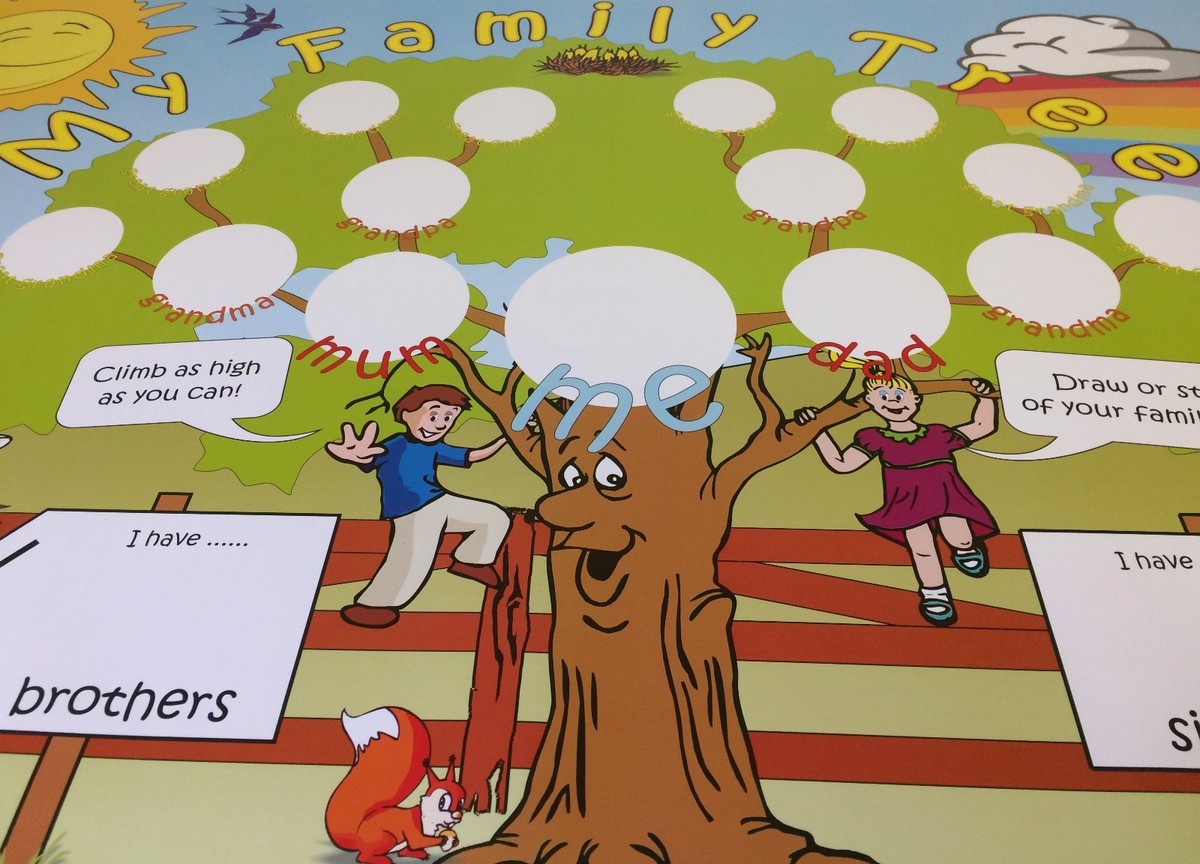 Family Tree For Kids Ideas