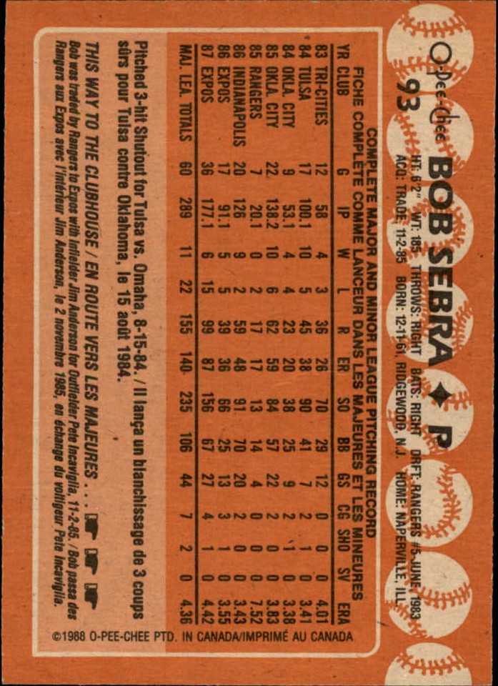 1988 O-Pee-Chee Montreal Expos Baseball Card #93 Bob Sebra | eBay
