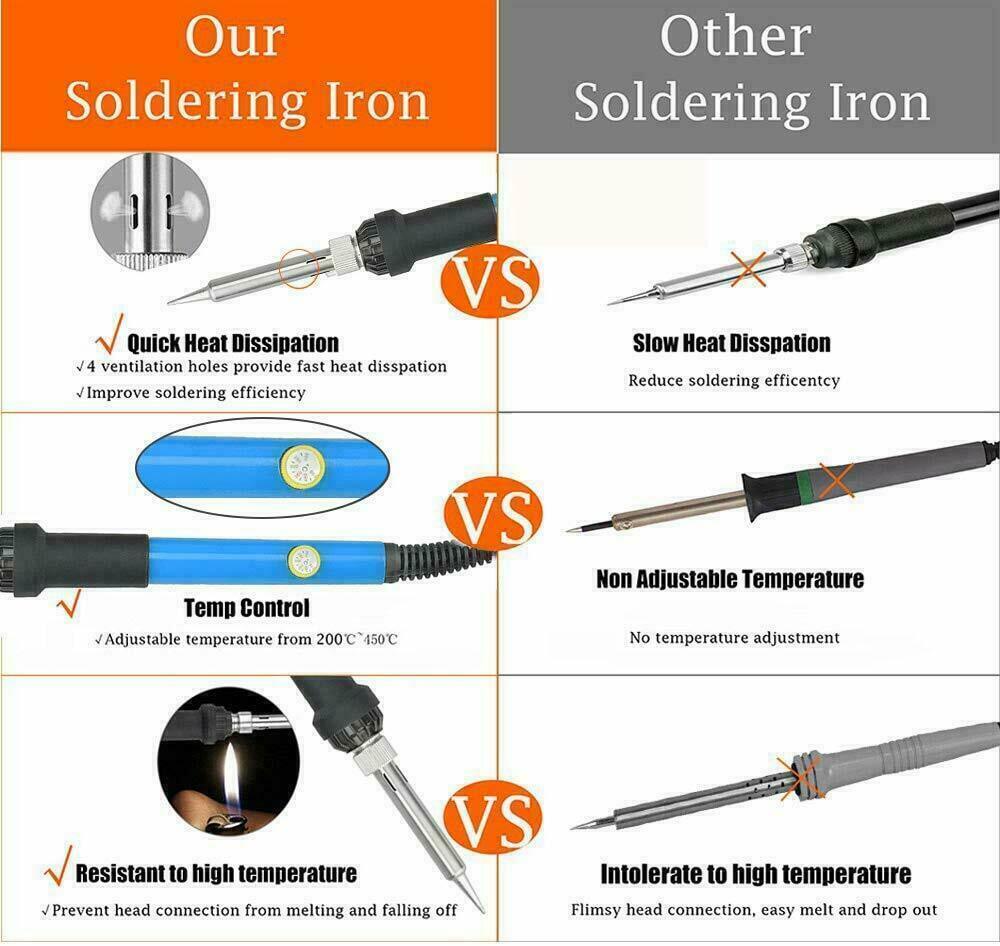 UK 60W Adjustable Temp Soldering Iron Kit Electronics Welding Solder ...