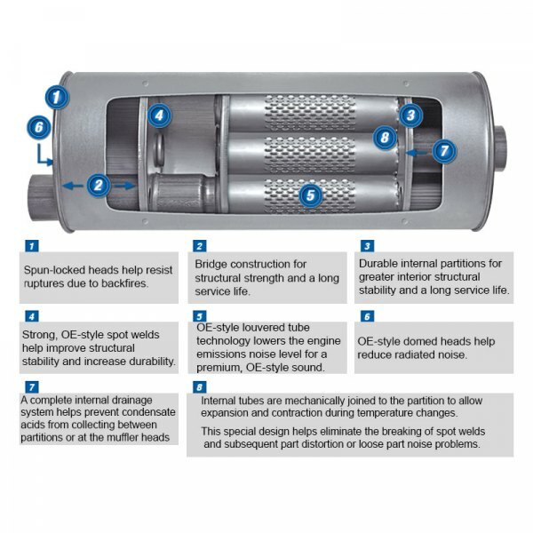 Exhaust Muffler-Quiet-Flow SS Walker 21075 for sale online | eBay