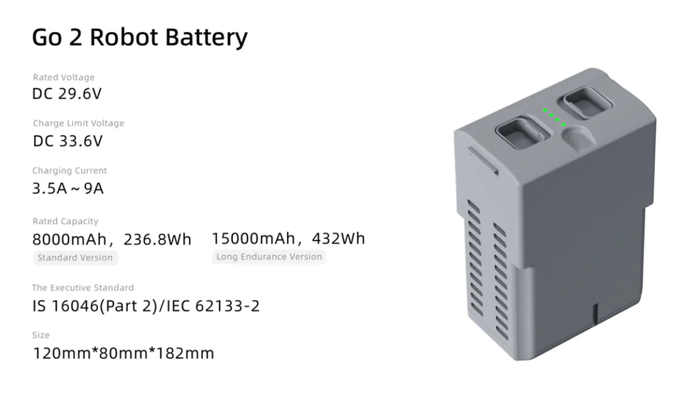 Unitree Go2 28.8V Lithium-ion Battery (Long Range Version) - 15000mAh ...