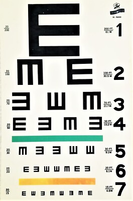 Projectors & Charts - Good-Lite Visual Acuity