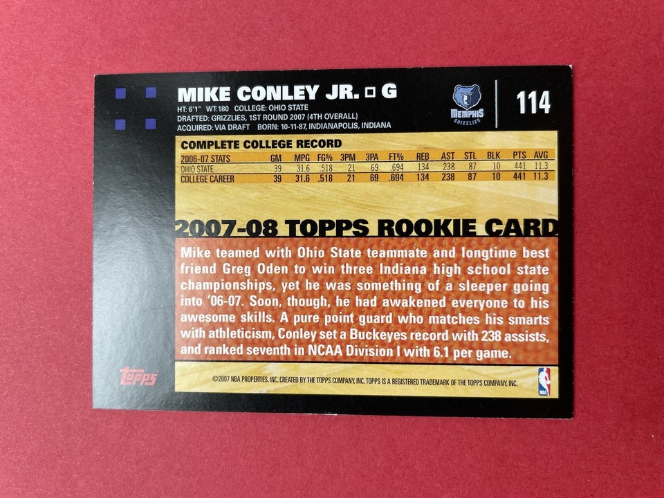 2007-08 Mike Conley RC Rookie Topps Memphis Grizzlies SC | eBay