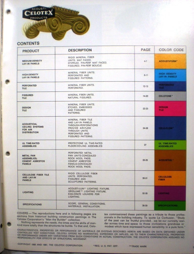 Celotex Acoustical Ceiling Tile Asbestos | Shelly Lighting