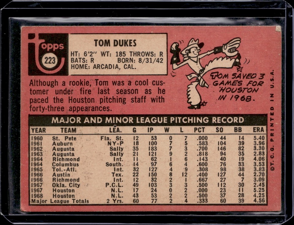 Tom Dukes 1969 Topps #223 San Diego Padres | eBay