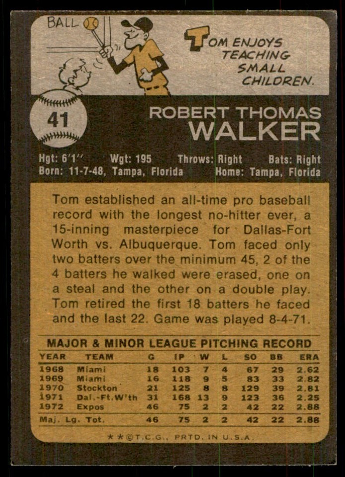 1973 Topps- Tom Walker Baseball Cards #41 | eBay
