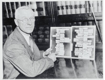 Handwriting Expert Comparing Handwriting Samples 1935 Old Photo | eBay