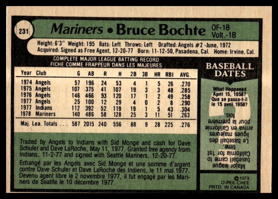 1979 O-Pee-Chee #231 Bruce Bochte Seattle Mariners NR-MINT OPC SET ...