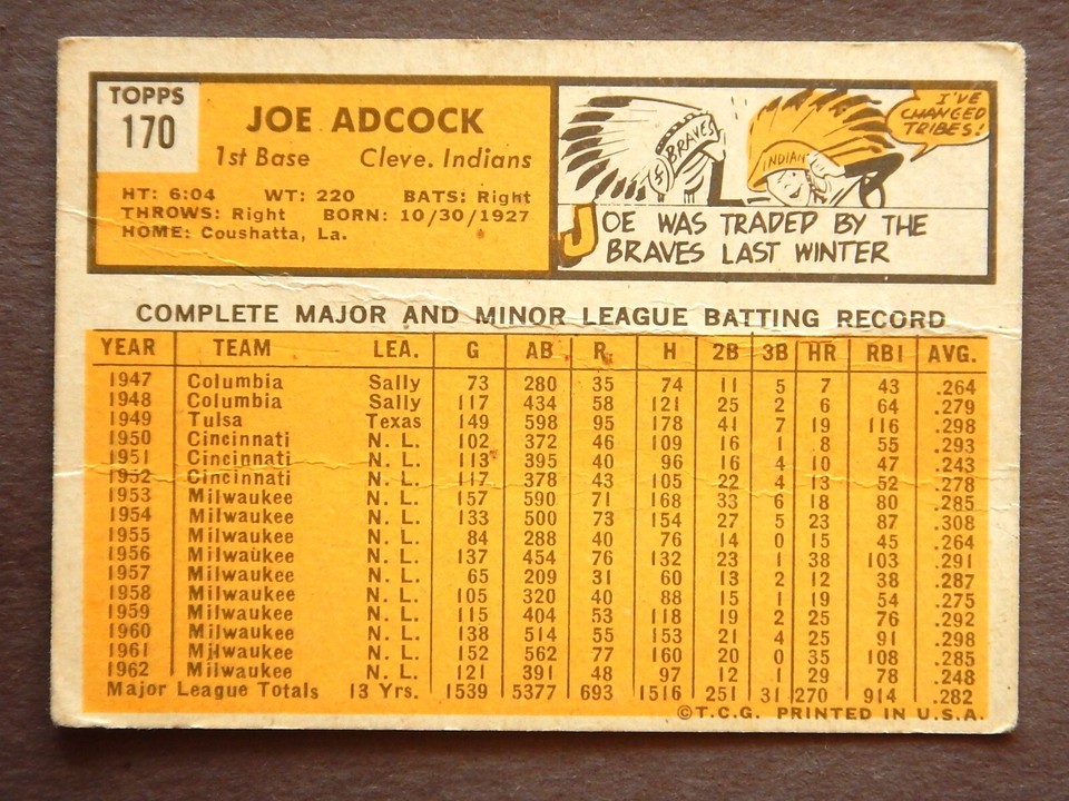 Joe Adcock #170 Topps 1963 Baseball Card (Milwaukee Braves) *A | eBay