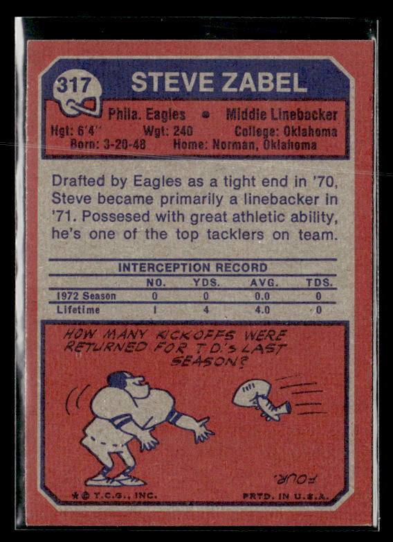 1973 Topps #317 Steve Zabel VG | eBay