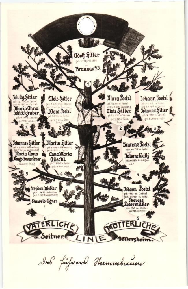 Hitlers Family Tree