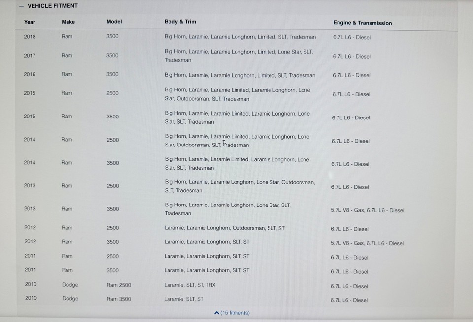 Mopar Radiator Grill/Cold Weather Cover Kit | eBay