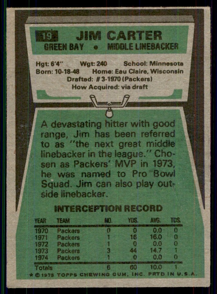 1975 Topps Jim Carter Football Cards #19 | eBay