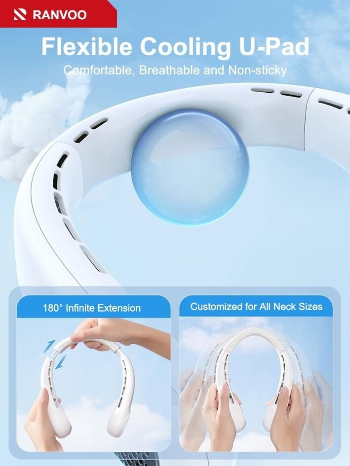 RANVOO 2024 Newest Ultra Lightweight Neck Fan Hands Free Bladeless ...