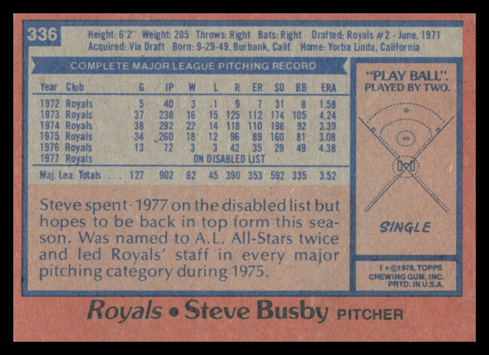 1978 Topps Steve Busby #336Kansas City Royals VG-EX 4J | eBay