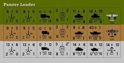 Panzer Leader (’74) Replacement Counters | eBay