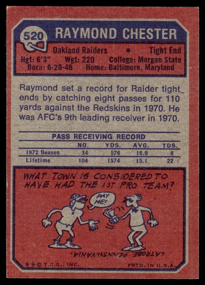 1973 Topps Raymond Chester #520 Oakland Raiders Football Card | eBay