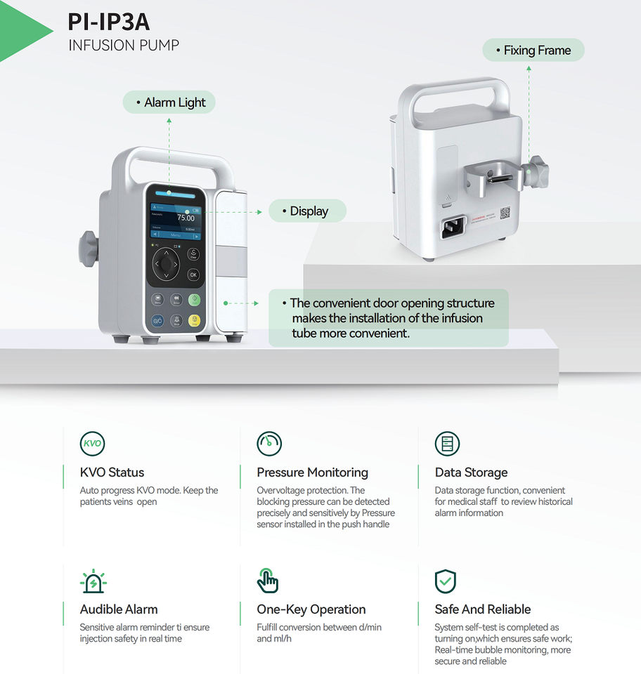 Medical Infusion Pump 1-1200ml/h Adjustable, LCD, Built-in Battery ...