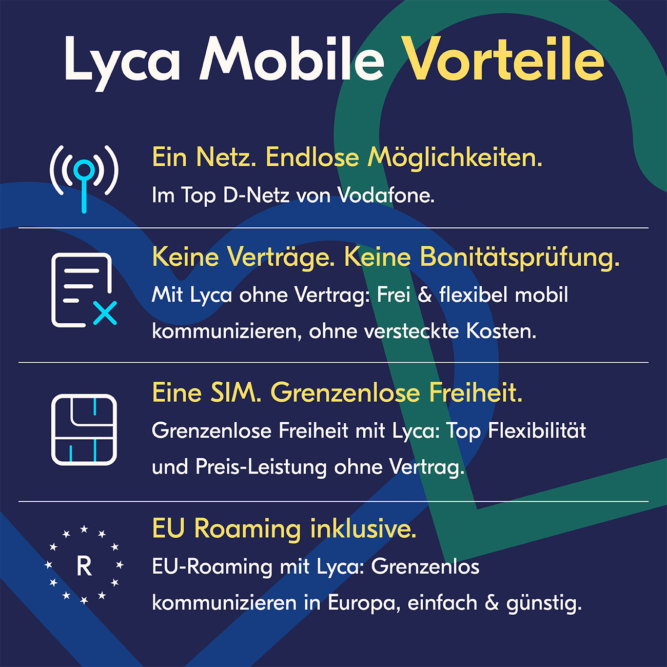 Lyca Mobile Prepaid Smartphone SIM Karte ohne Vertrag International ...